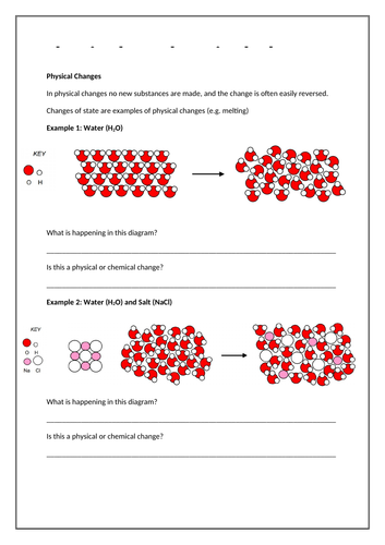 KS3 Science Physical vs Chemical Changes | Teaching Resources