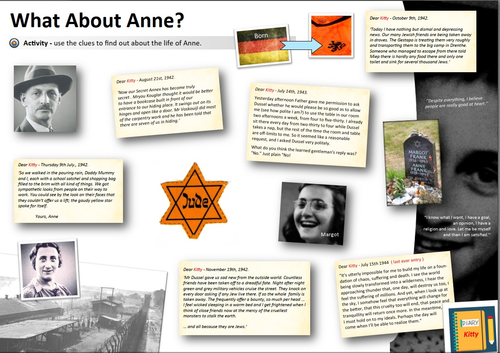 Anne Frank Starter Lessons + Holocaust | Teaching Resources