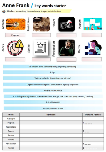 Anne Frank Starter Lessons + Holocaust | Teaching Resources
