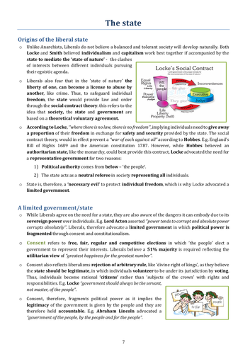 Liberalism on the state A Level Politics | Teaching Resources
