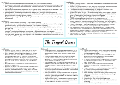 A Level English Literature - The Tempest | Teaching Resources