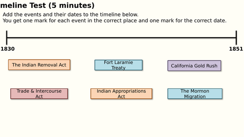 American West Timeline Tests (GCSE: Edexcel 9-1) | Teaching Resources