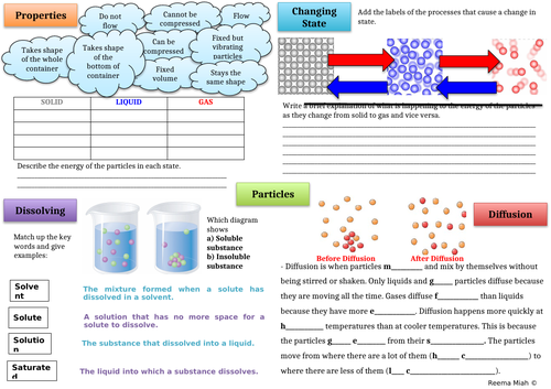 Y7 Revision - Particles | Teaching Resources