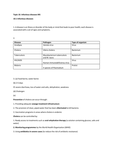 AS Biology-Topic 10-Infectious diseases- Worksheet and Mark scheme ...