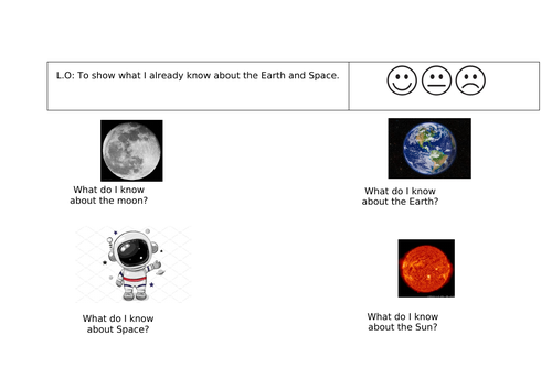 Y5 Earth and Space (Unit) | Teaching Resources