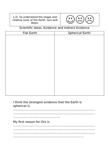 Y5 Earth and Space (Unit) | Teaching Resources
