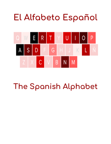 Spanish Alphabet | Teaching Resources