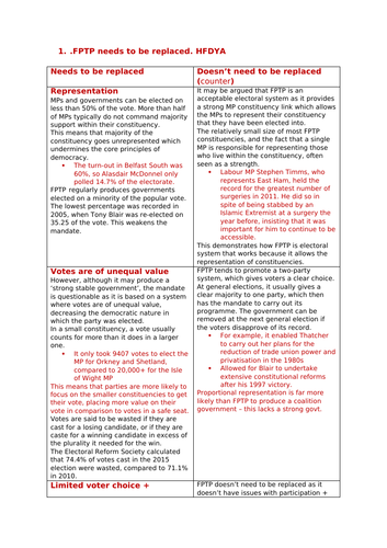 Politics A-Level Edexcel DETAILED Essay Plans | Teaching Resources