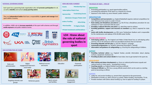 OCR CNAT Sport Studies Knowledge Organisers - R051 | Teaching Resources