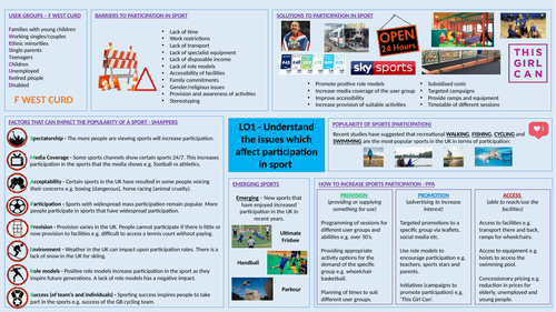 OCR CNAT Sport Studies Knowledge Organisers - R051 | Teaching Resources