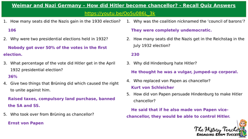 How Did Hitler Become Chancellor? - Editable Worksheet | Teaching Resources