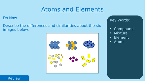 KS3 Science - Atoms and Elements | Teaching Resources