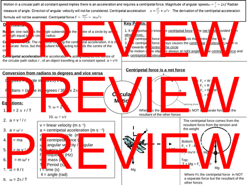 AQA Circular motion Alevel physics Knowledge organiser | Teaching Resources