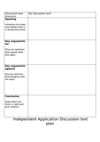 Talk for Writing Discussion Year 4 text should children learn cookery ...