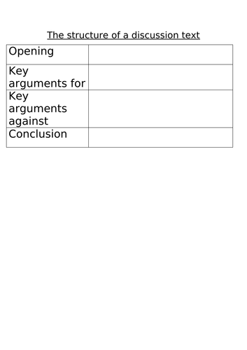 Talk for Writing Discussion Year 4 text should children learn cookery ...