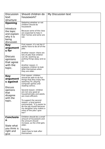 Talk for Writing Discussion Year 4 text should children learn cookery ...