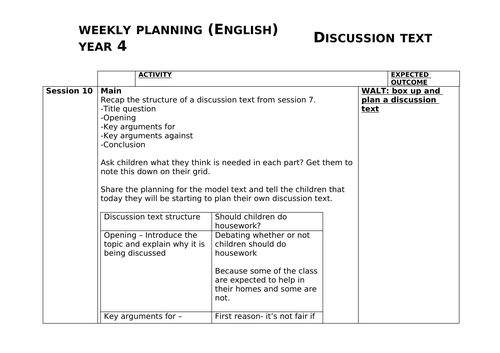 Talk for Writing Discussion Year 4 text should children learn cookery ...