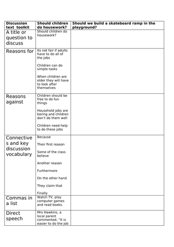 Talk for Writing Discussion Year 4 text should children learn cookery ...