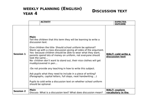 Talk for Writing Discussion Year 4 text should children learn cookery ...