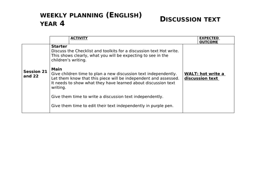 Talk for Writing Discussion Year 4 text should children learn cookery ...