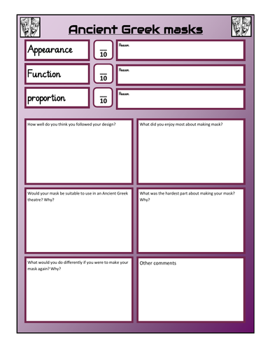 How to make a Greek mask from clay. | Teaching Resources