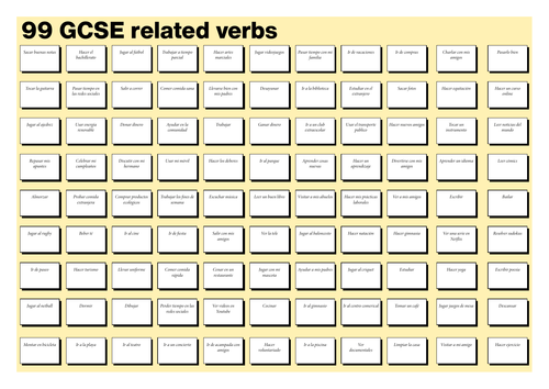 99 GCSE spanish related verbs | Teaching Resources