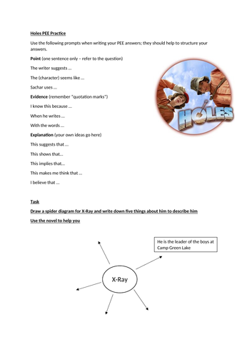 Holes - Entire Unit | Teaching Resources