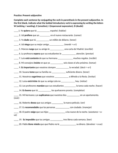 Present subjunctive fill in practice | Teaching Resources