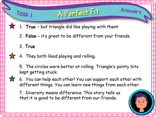 Being a Good Friend - KS1 | Teaching Resources