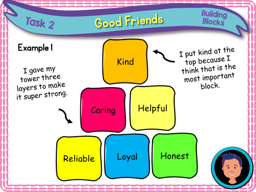 Being a Good Friend - KS1 | Teaching Resources