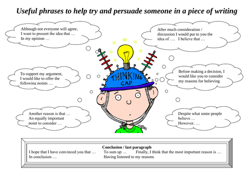 Literacy - Persuasive Speech Mat | Teaching Resources