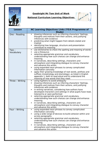 Goodnight Mr Tom Writing Unit | Teaching Resources
