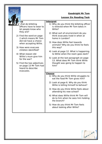 Goodnight Mr Tom Writing Unit | Teaching Resources