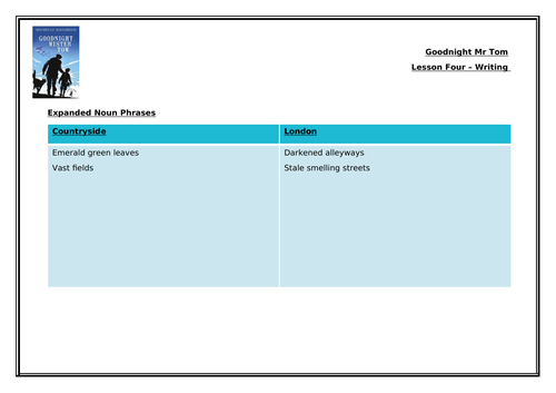 Goodnight Mr Tom Writing Unit | Teaching Resources