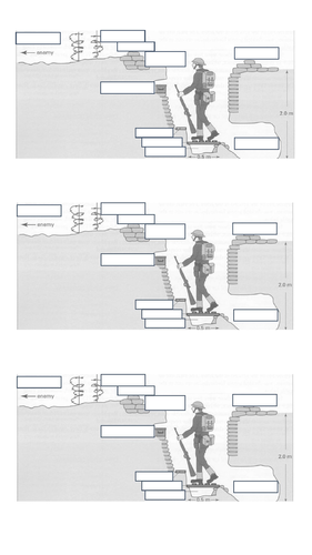World War I Unit of Work KS3 6 lessons | Teaching Resources
