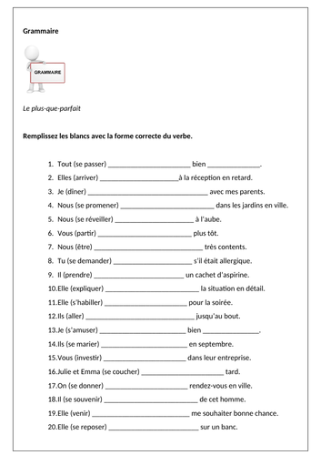 Pluperfect tense | Teaching Resources