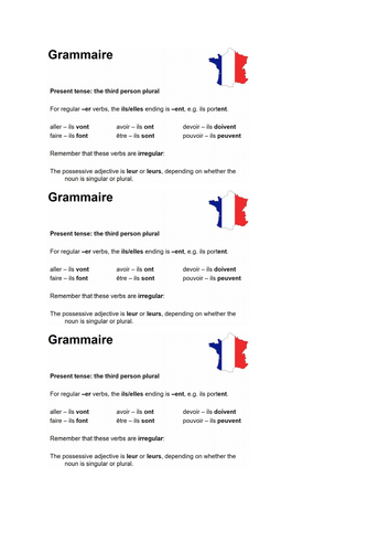 AQA/EDEXCEL Studio GCSE French (Higher) – Module 6 – L’école chez nous ...