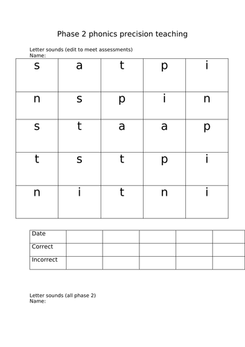 Precision Teaching Phonics Intervention Phase 2 3 And 5 Teaching