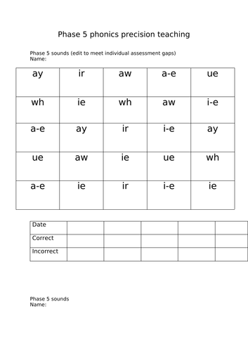 Precision Teaching Phonics Intervention Phase 2, 3 and 5 | Teaching ...
