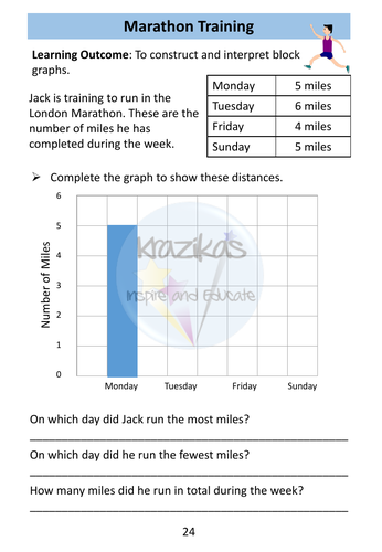 Handling Data - Functional Skills Maths - Entry Level 1 | Teaching ...