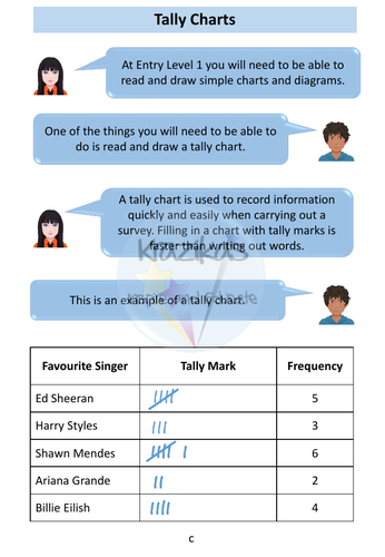 Handling Data - Functional Skills Maths - Entry Level 1 | Teaching ...