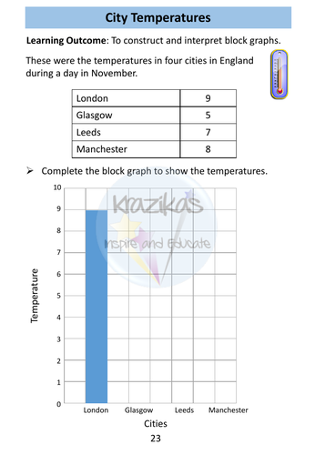 Handling Data - Functional Skills Maths - Entry Level 1 | Teaching ...