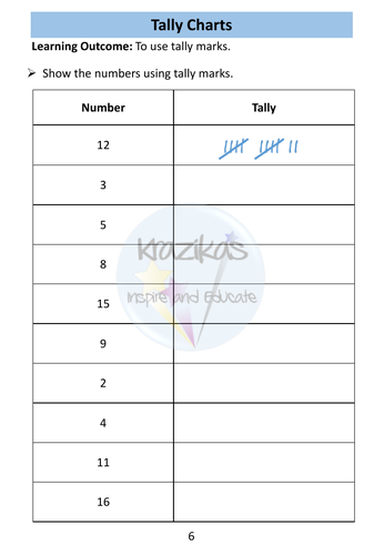Handling Data - Functional Skills Maths - Entry Level 1 | Teaching ...