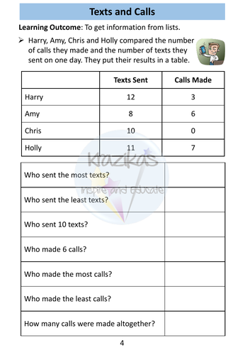 Handling Data - Functional Skills Maths - Entry Level 1 | Teaching ...