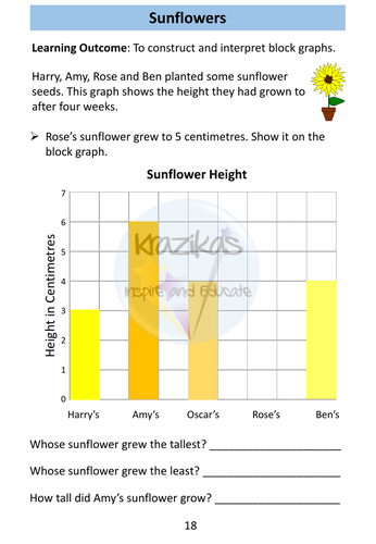 Handling Data - Functional Skills Maths - Entry Level 1 | Teaching ...