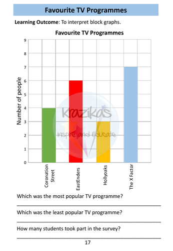 Handling Data - Functional Skills Maths - Entry Level 1 | Teaching ...