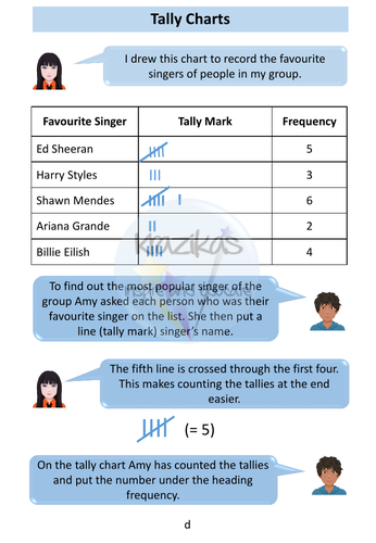 Handling Data - Functional Skills Maths - Entry Level 1 | Teaching ...