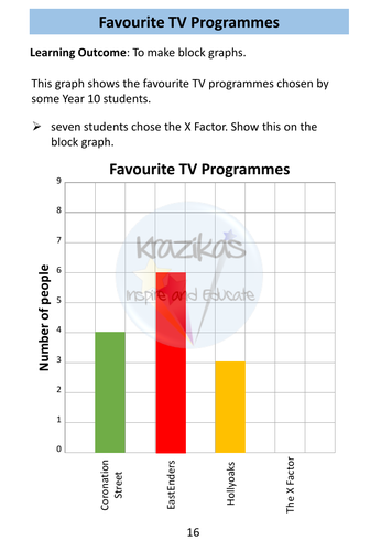 Handling Data - Functional Skills Maths - Entry Level 1 | Teaching ...