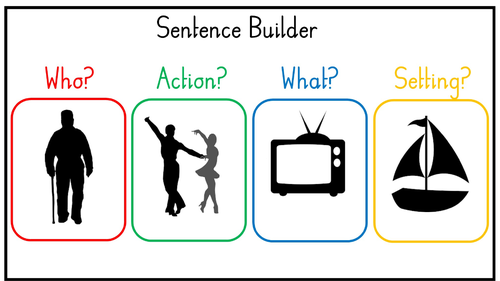 Sentence Builders | Teaching Resources