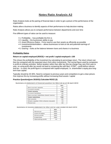 A level Business (Analysis of published accounts) | Teaching Resources